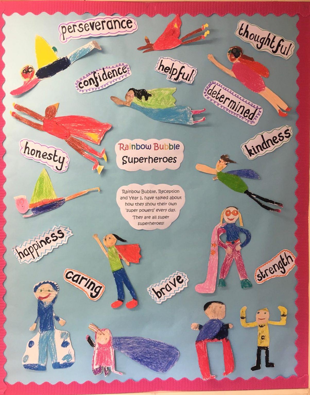 Our Super Powers! - Wilmslow Preparatory School